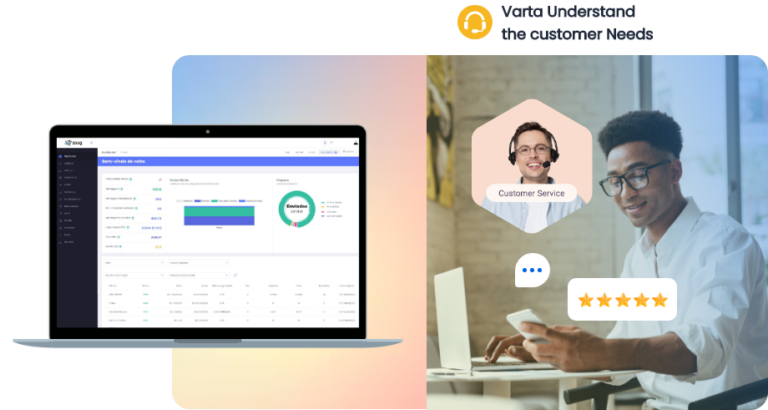 Customer Communications and Experience Management Solutions | FCI CCM