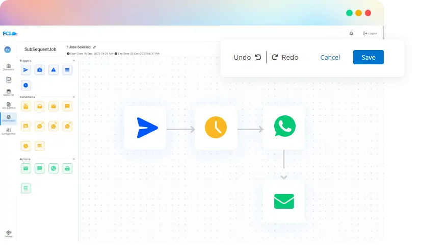 Dynamic HTML5 Communications | FCI CCM