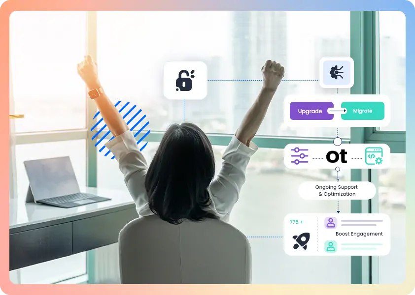 Opentext Exstream Services | FCI CCM